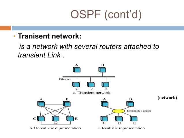 Dynamic routing protocols (CCNA) | PPTX