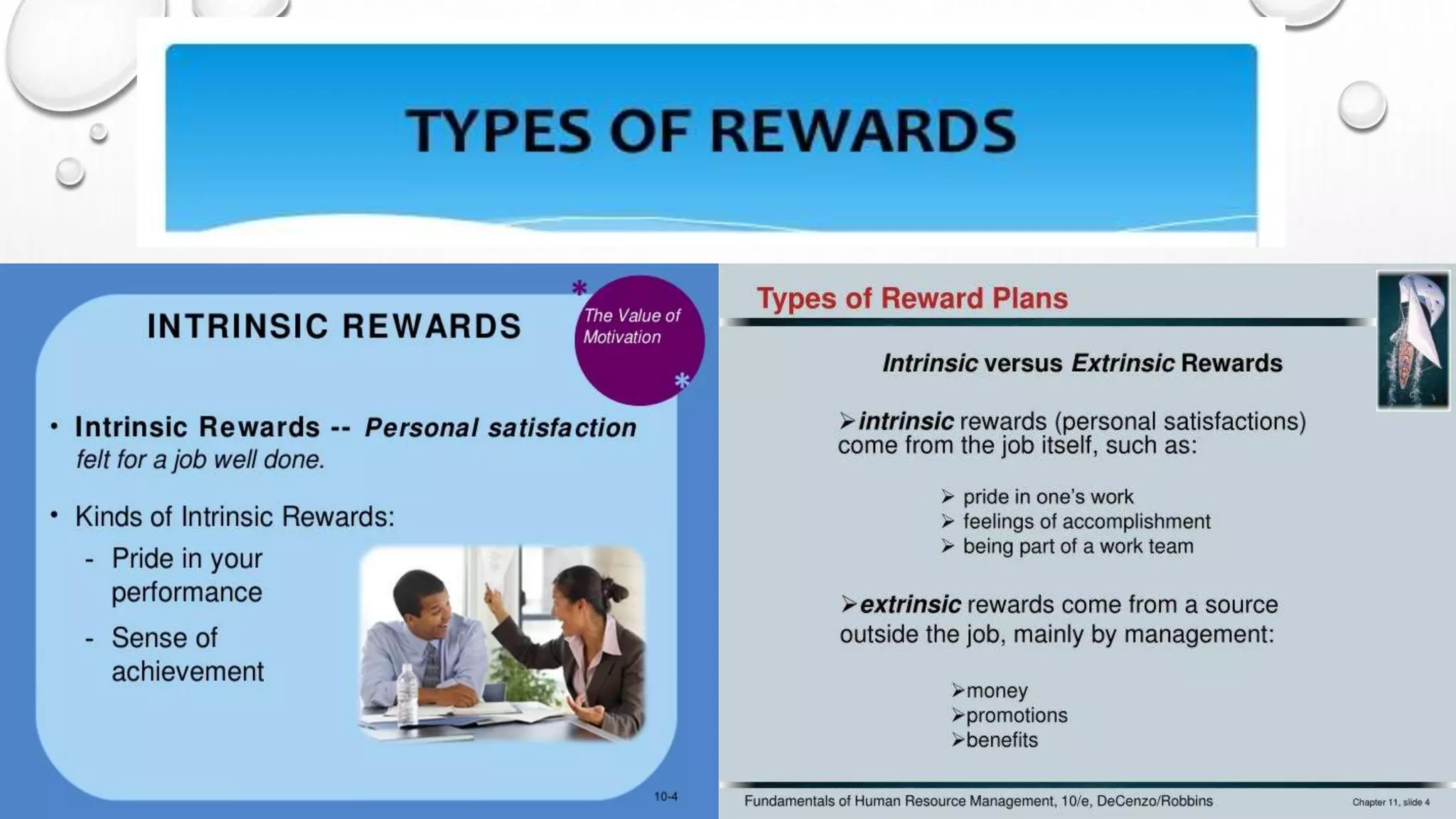 Ppt on r & r [autosaved] | PPT