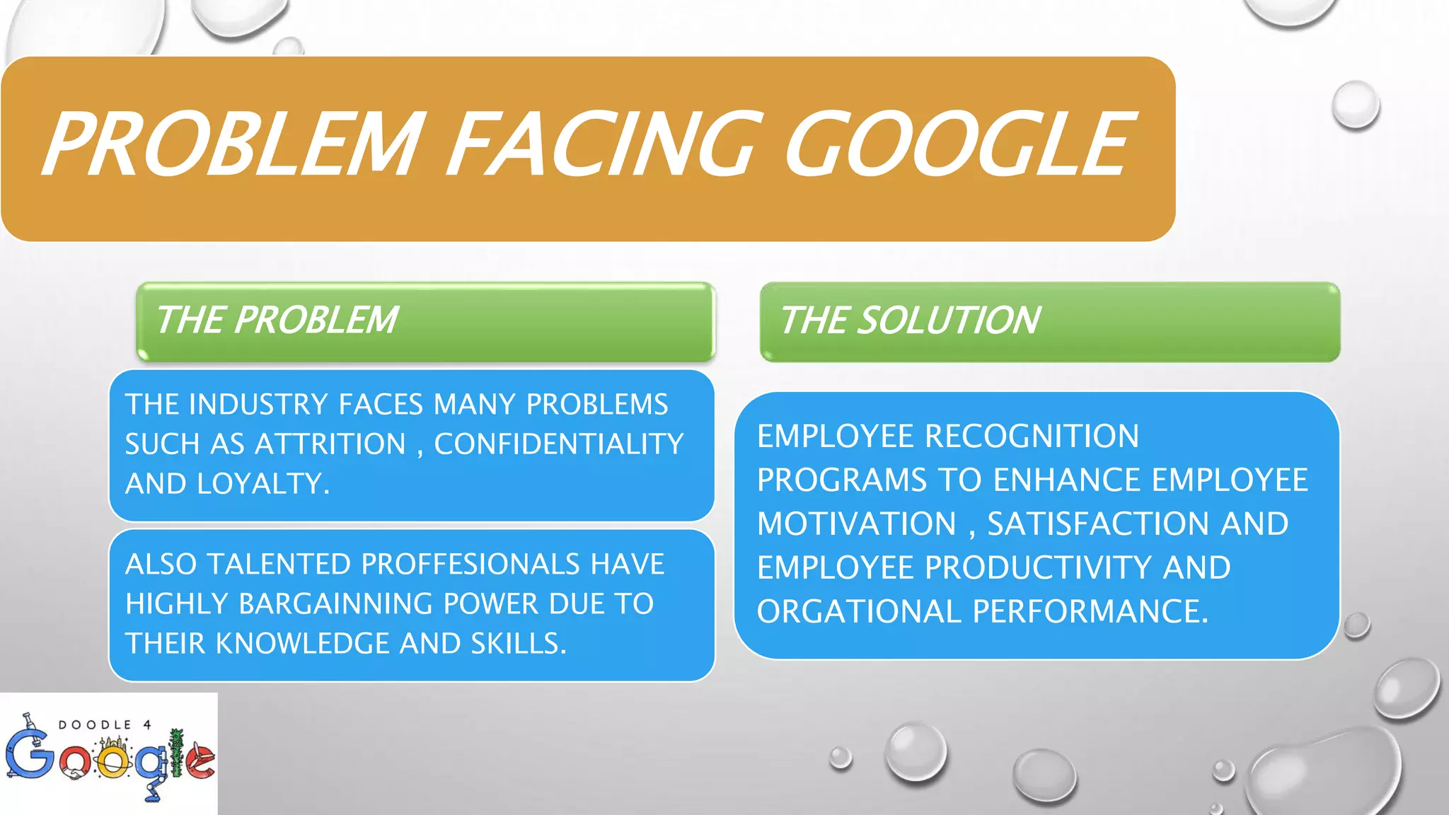 Ppt on r & r [autosaved] | PPT