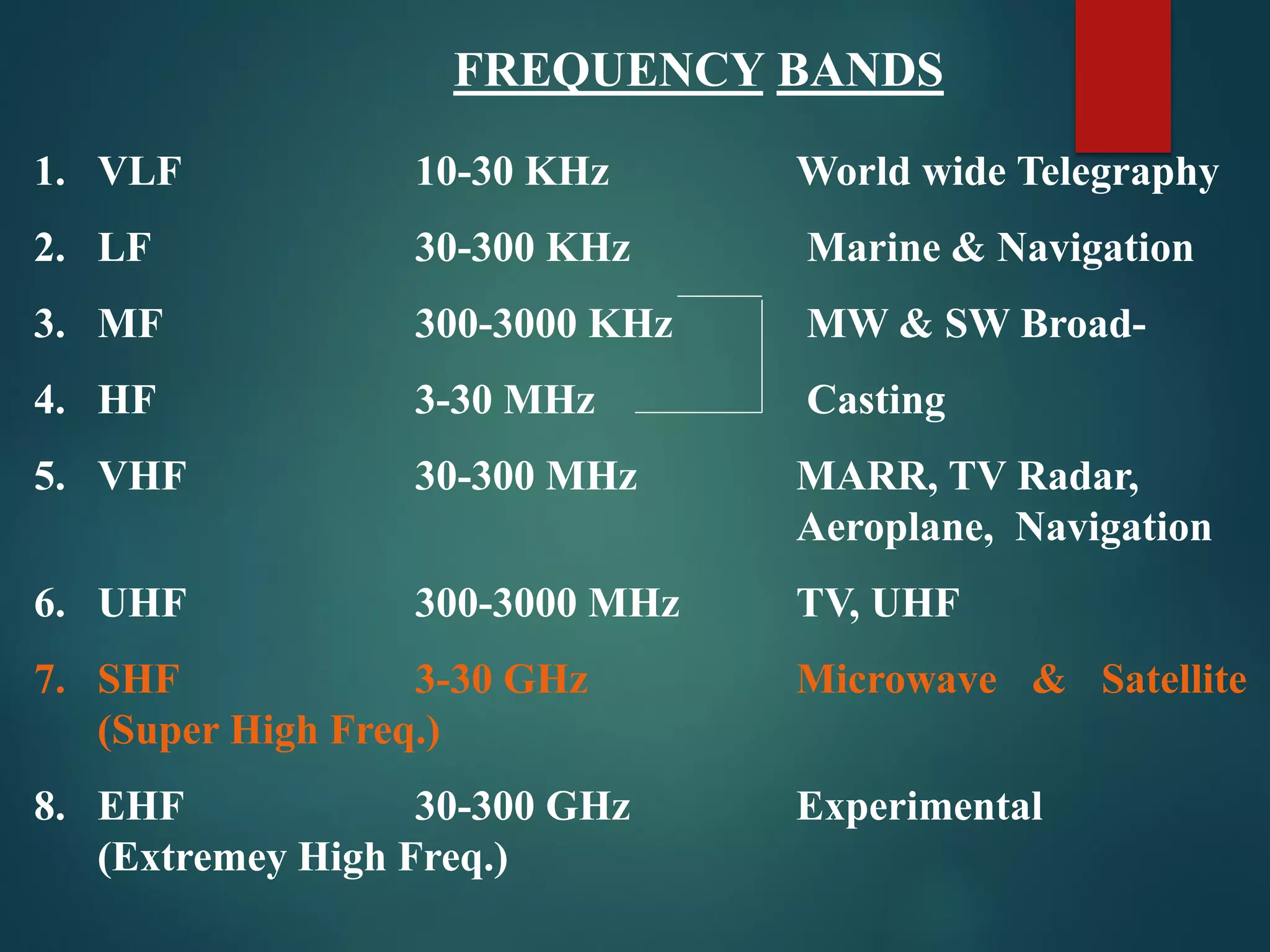 Presentation on satellite antenna | PDF