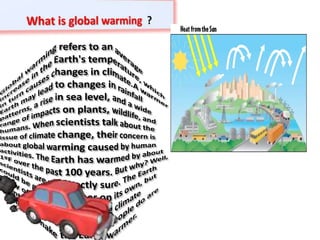 Ppt on save earth | PPTX