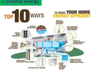 Ppt on save earth | PPTX