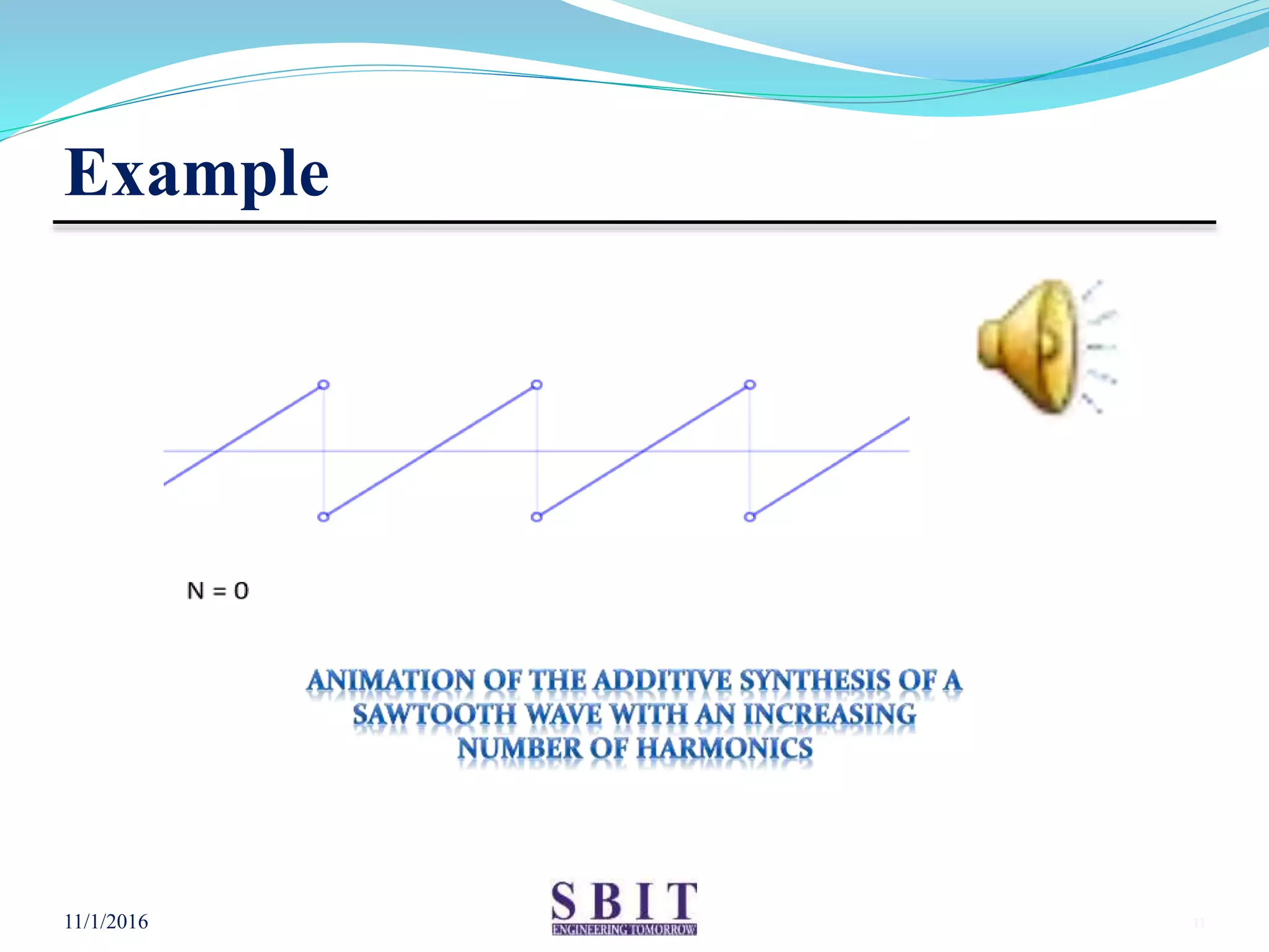 Ppt on sawtooth wave form generator | PPTX | Digital Audio | Computer Software and Applications