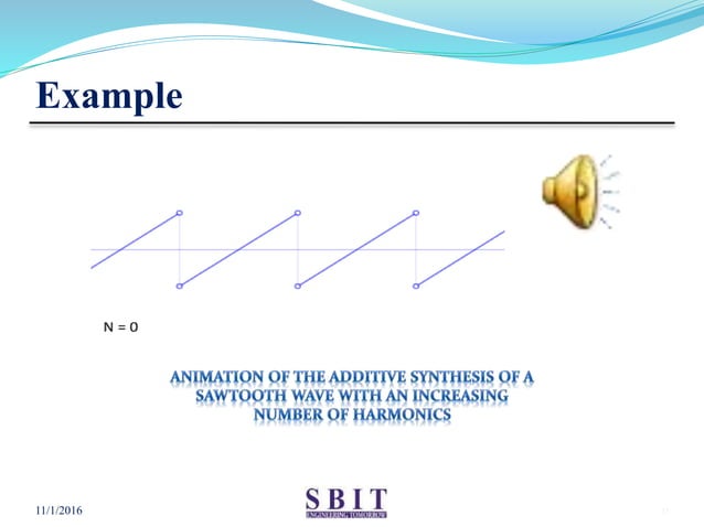 Ppt on sawtooth wave form generator | PPTX | Digital Audio | Computer ...