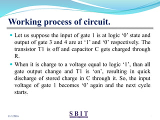 Ppt on sawtooth wave form generator | PPTX