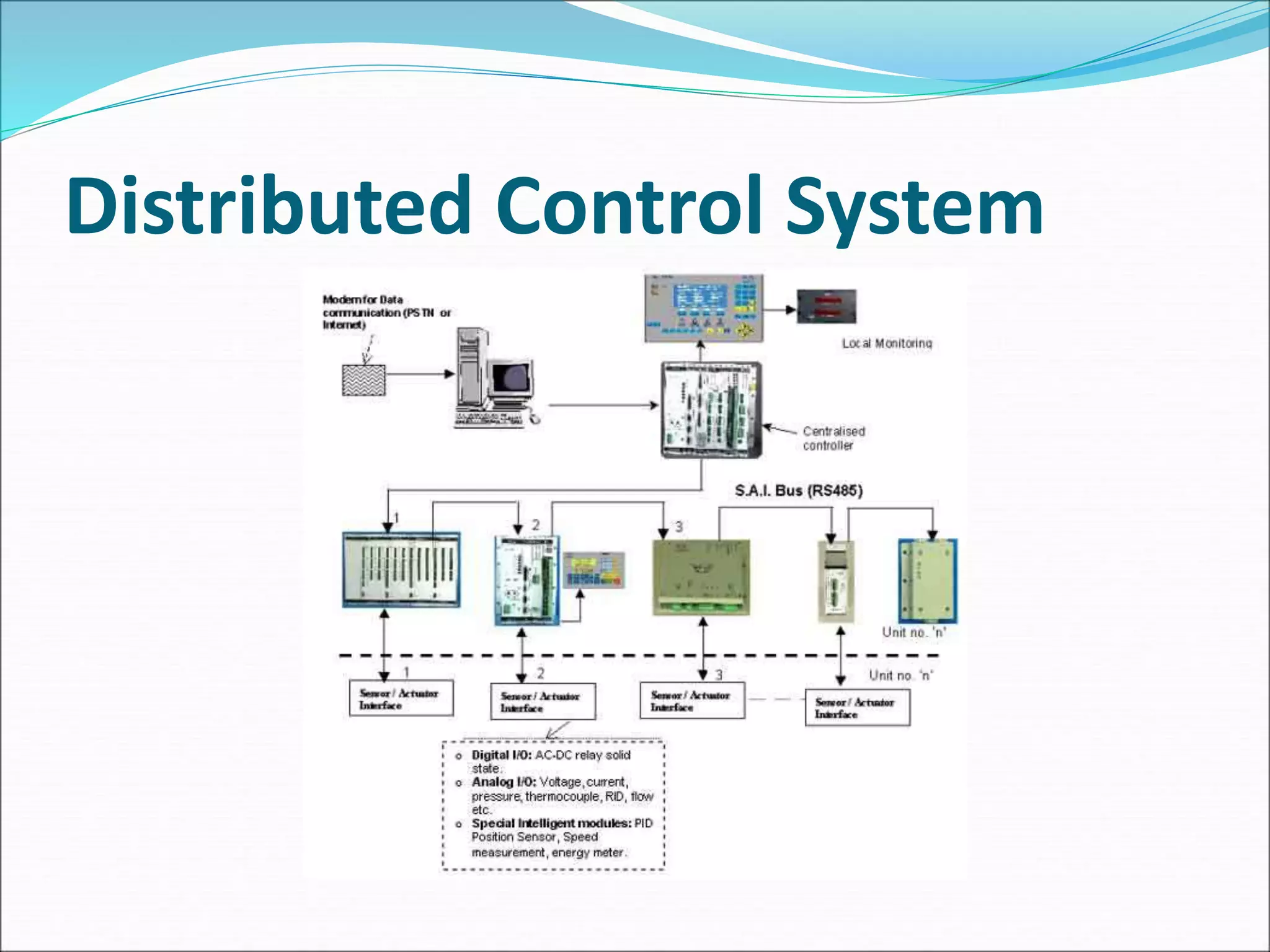 PPT On Scada And Dcs.ppt