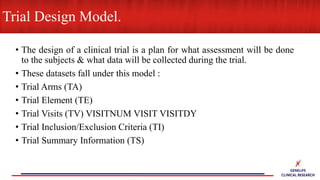Presentation on CDISC- SDTM guidelines. | PPTX