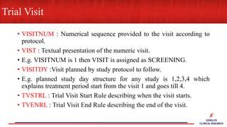 Presentation on CDISC- SDTM guidelines. | PPTX