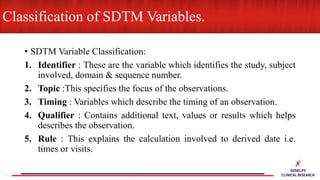 Presentation on CDISC- SDTM guidelines. | PPTX