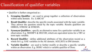 Presentation on CDISC- SDTM guidelines. | PPTX