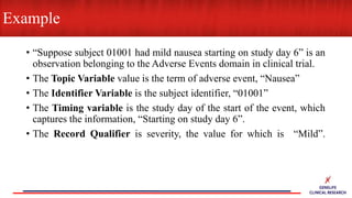 Presentation on CDISC- SDTM guidelines. | PPTX