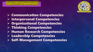 PPT On Self-Development & Professional Competence - By Jyotiska Das 1.pptx