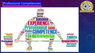 PPT On Self-Development & Professional Competence - By Jyotiska Das 1.pptx