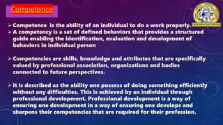 PPT On Self-Development & Professional Competence - By Jyotiska Das 1.pptx
