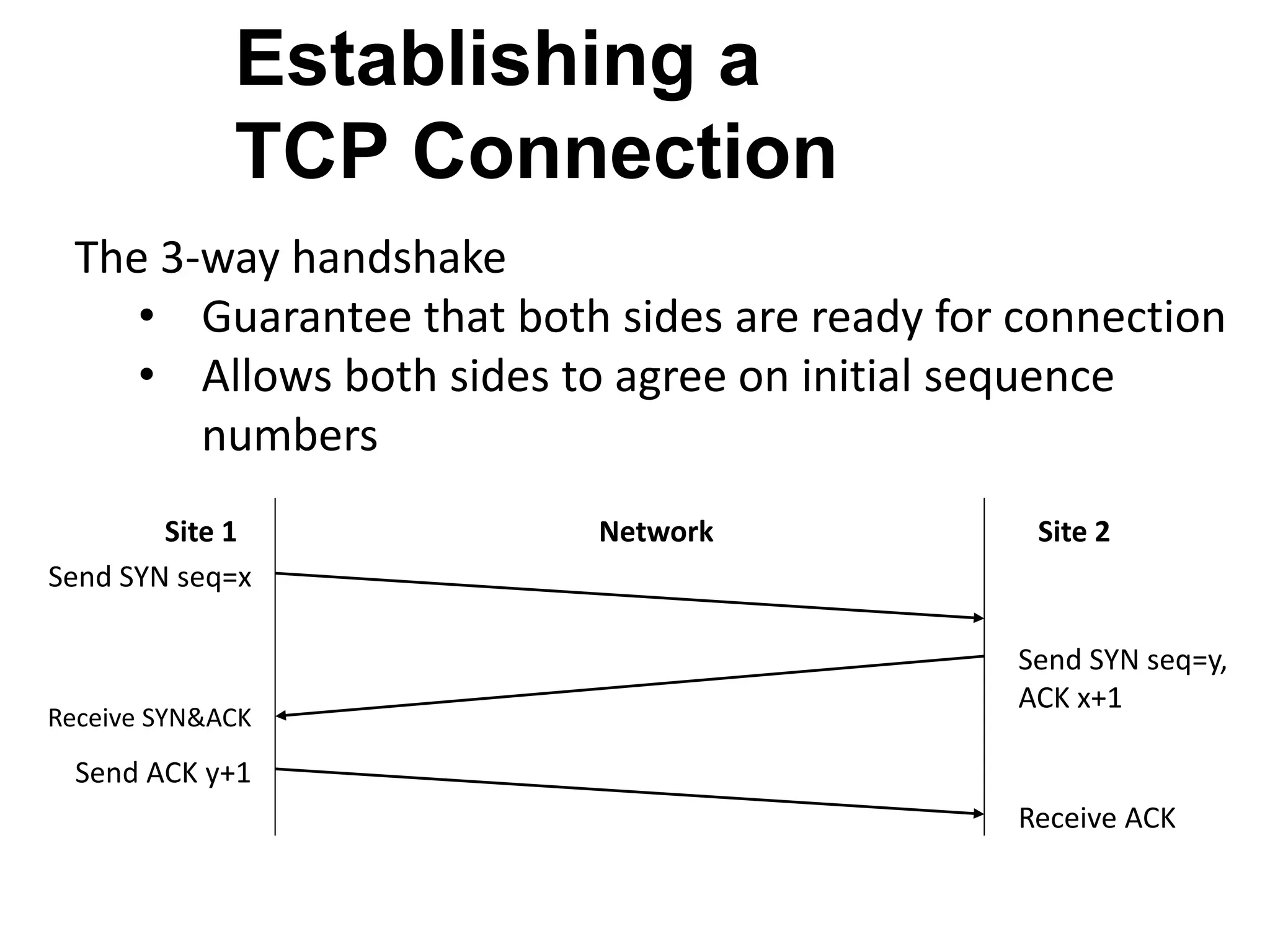 ppt on servicenow.pptx | Internet | Computing