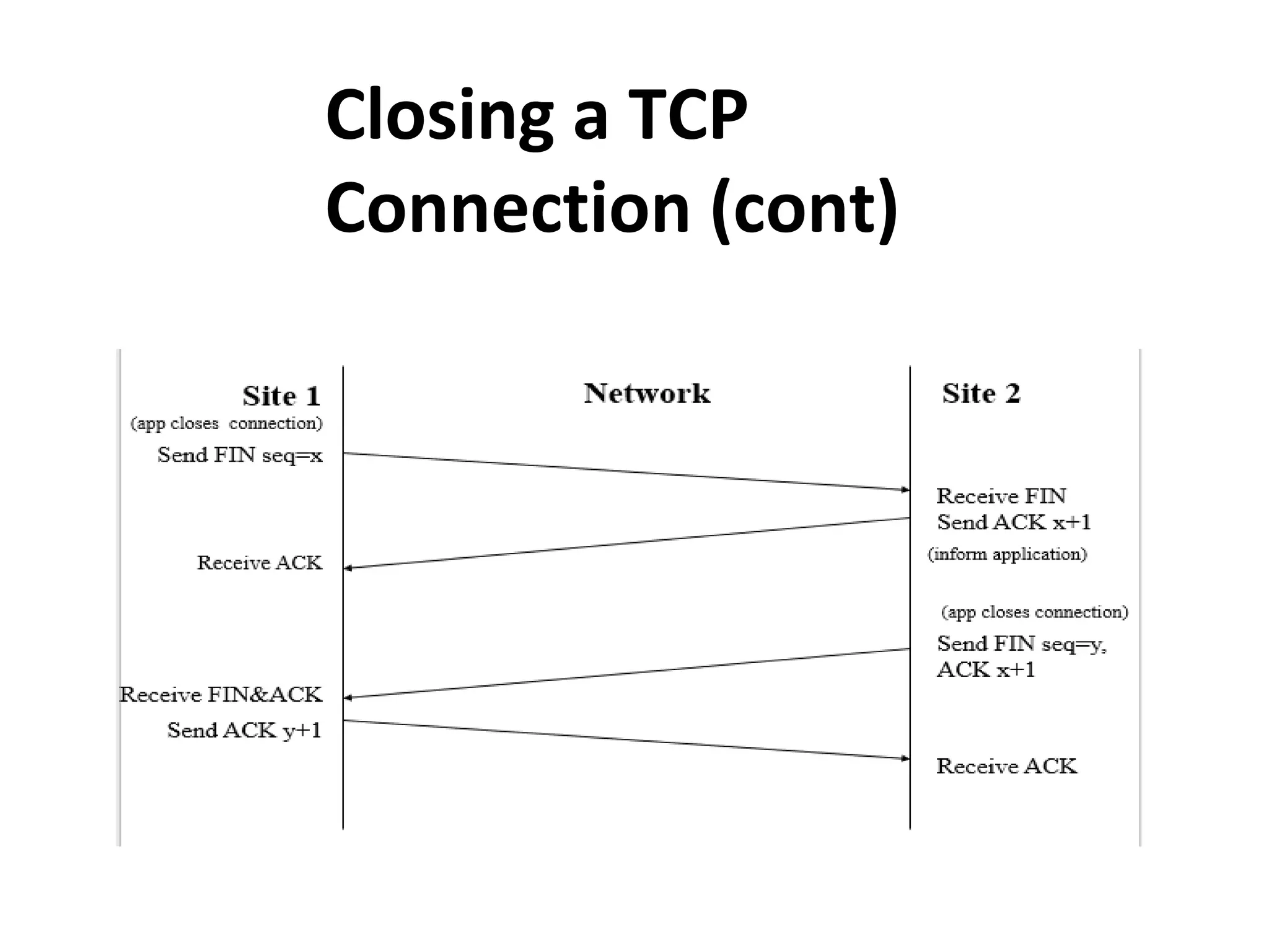 ppt on servicenow.pptx | Internet | Computing