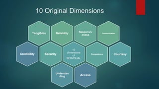 presentation on 10 dimensions of service quality. | PPTX