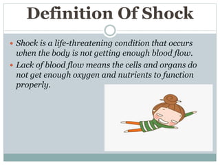 PPT On Shock.pptx