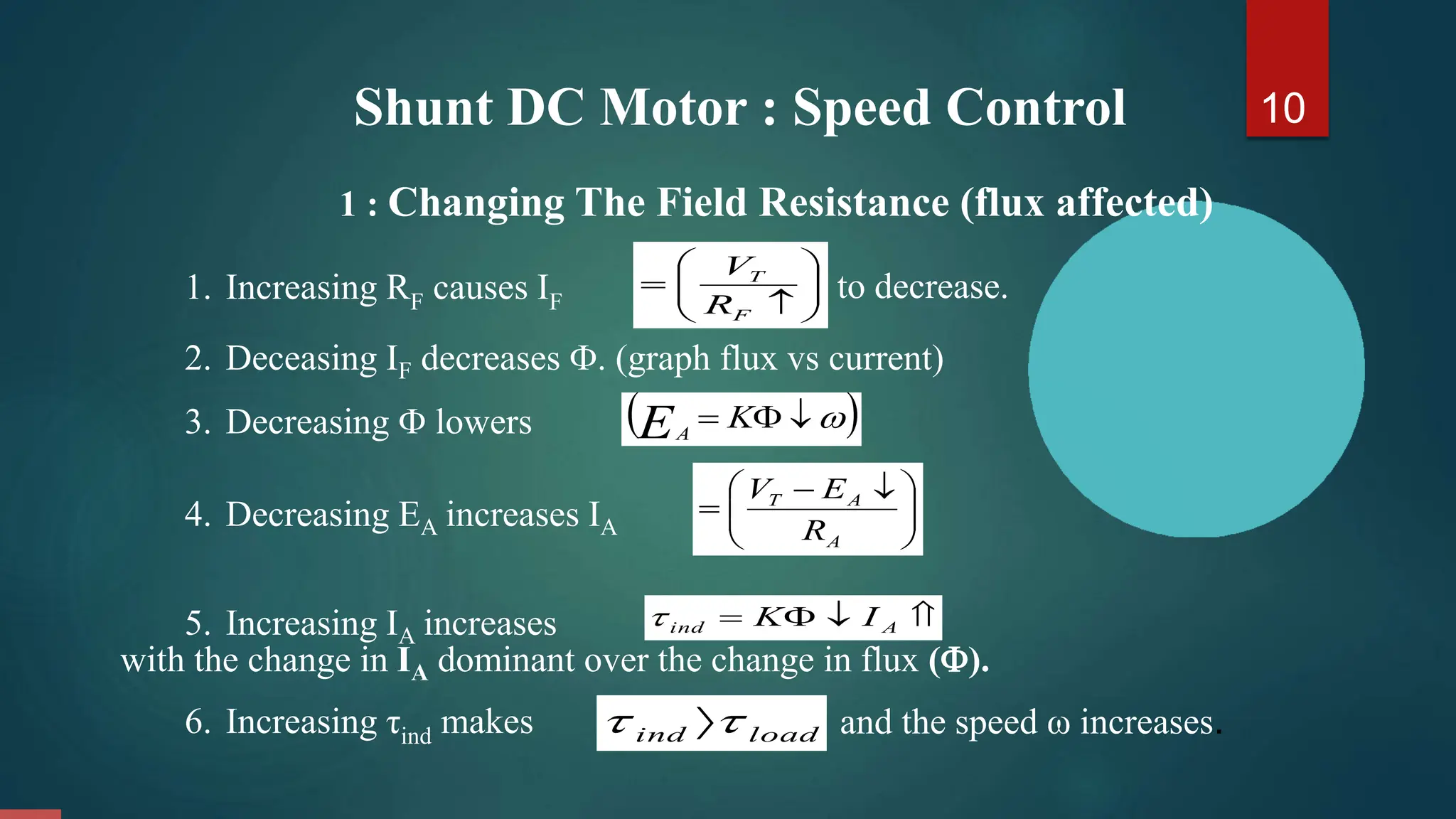 PPT on Shunt DC Motor Construction and Working | PPTX