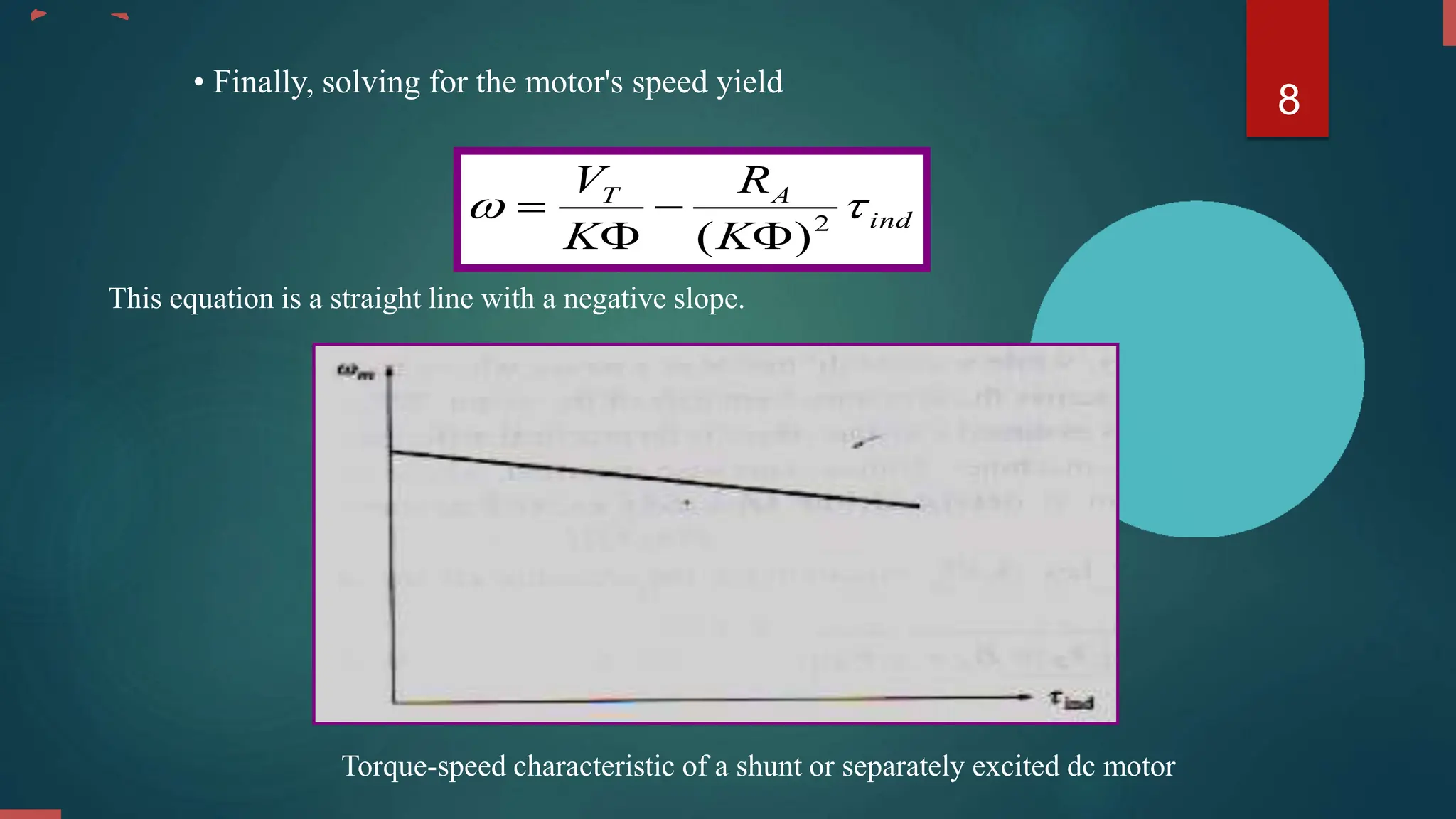 PPT on Shunt DC Motor Construction and Working | PPTX