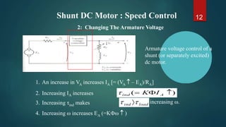 PPT on Shunt DC Motor Construction and Working | PPTX