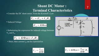 PPT on Shunt DC Motor Construction and Working | PPTX