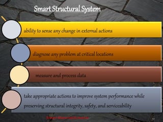Smart materials (actuator) | PPTX