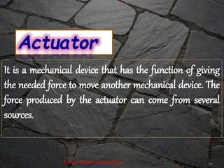 Smart materials (actuator) | PPTX