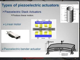 Smart materials (actuator) | PPTX