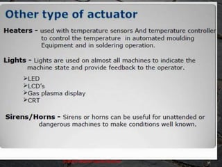Smart materials (actuator) | PPTX