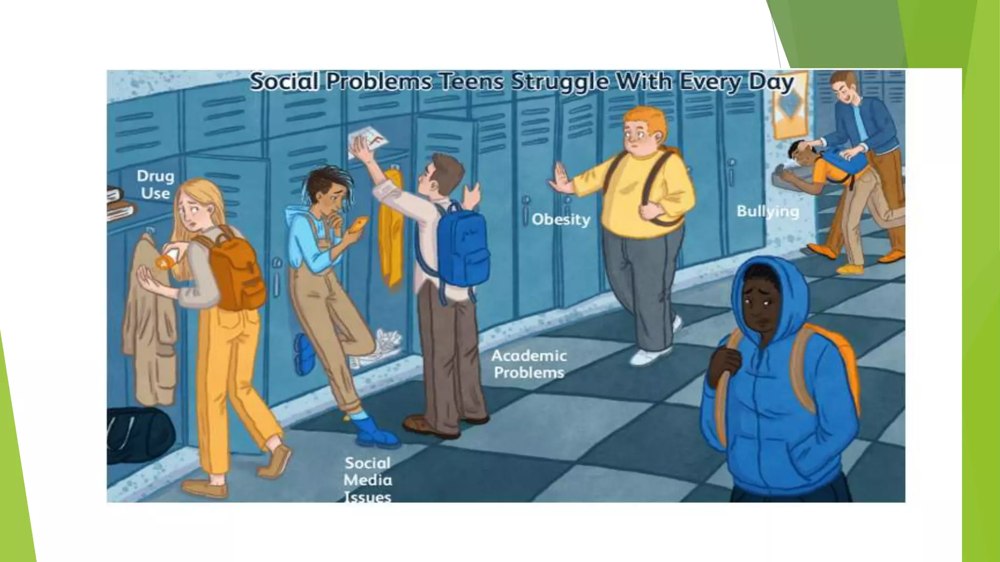 PPT ON SOCIAL PROBLEMS.pptx