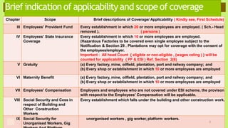 PPT on Social Secuirty Code.pptx