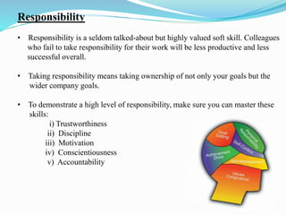 PPT on Soft Skills by Ishant Bansal | PPTX