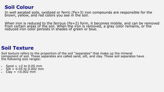 properties of soil and water , quality and quantity of soil | PPTX