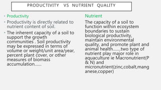 properties of soil and water , quality and quantity of soil | PPTX