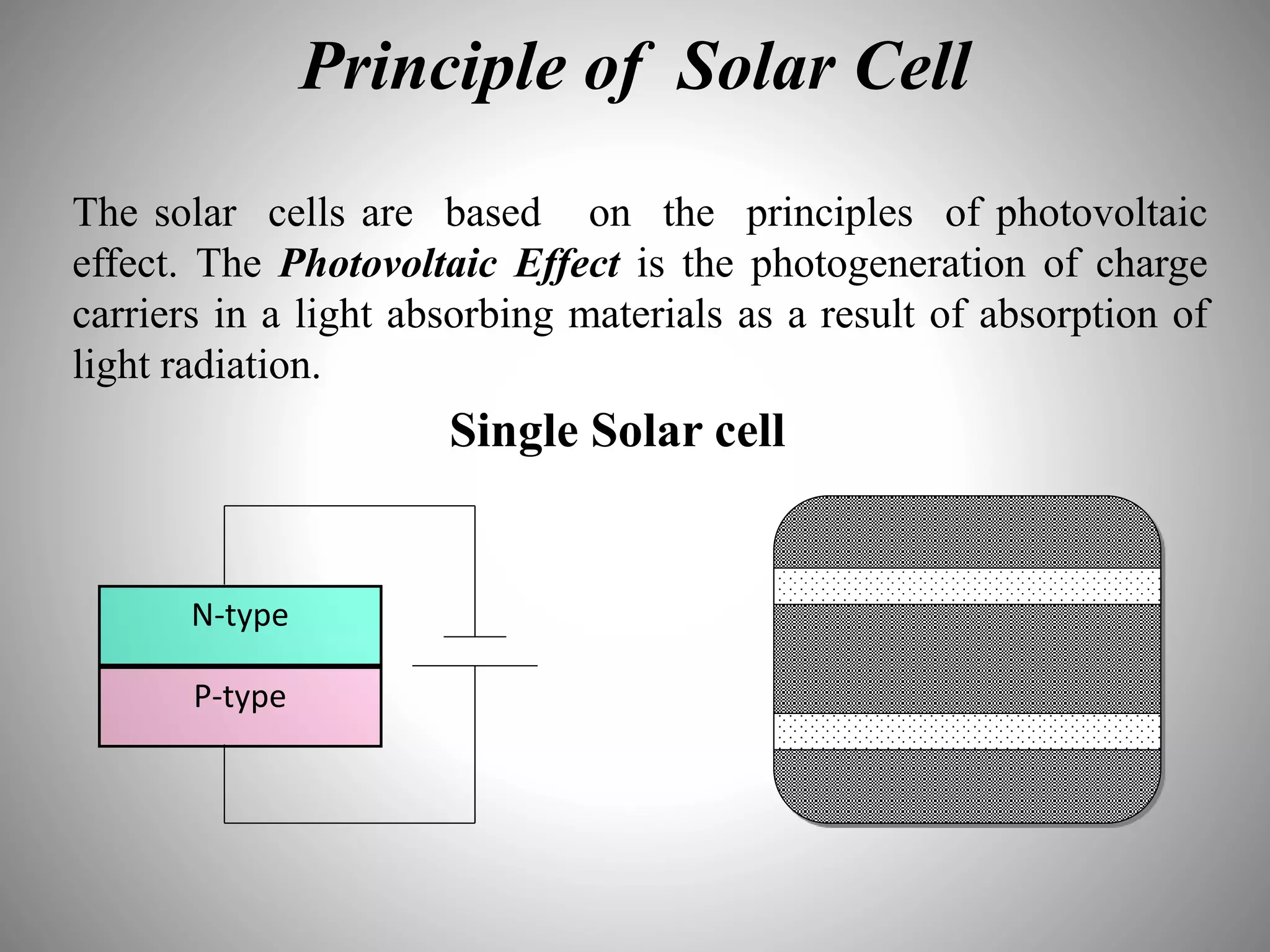 Ppt on solar cell | PPTX