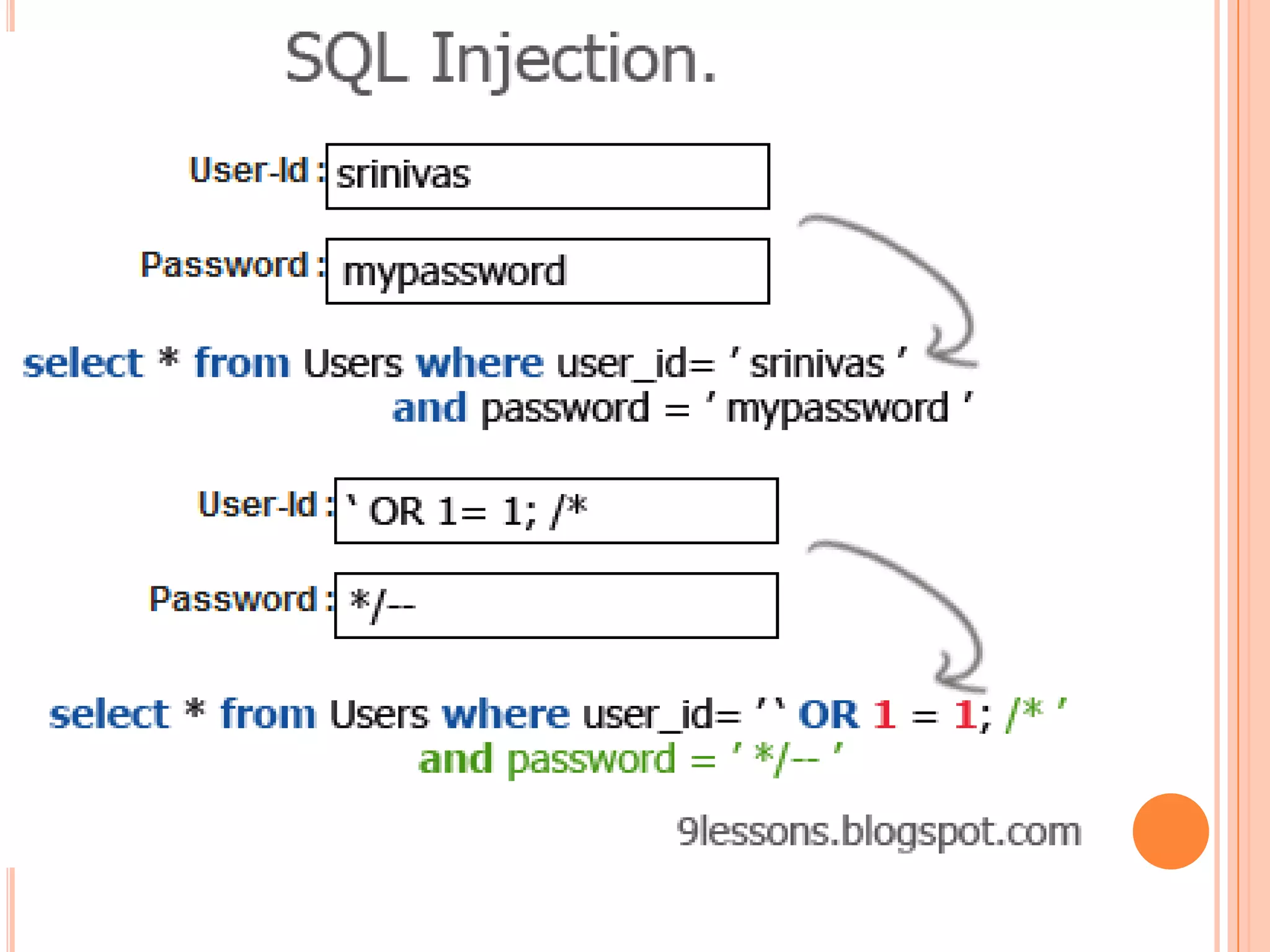 Ppt On Sql Injection Pptx Databases Computer Software And