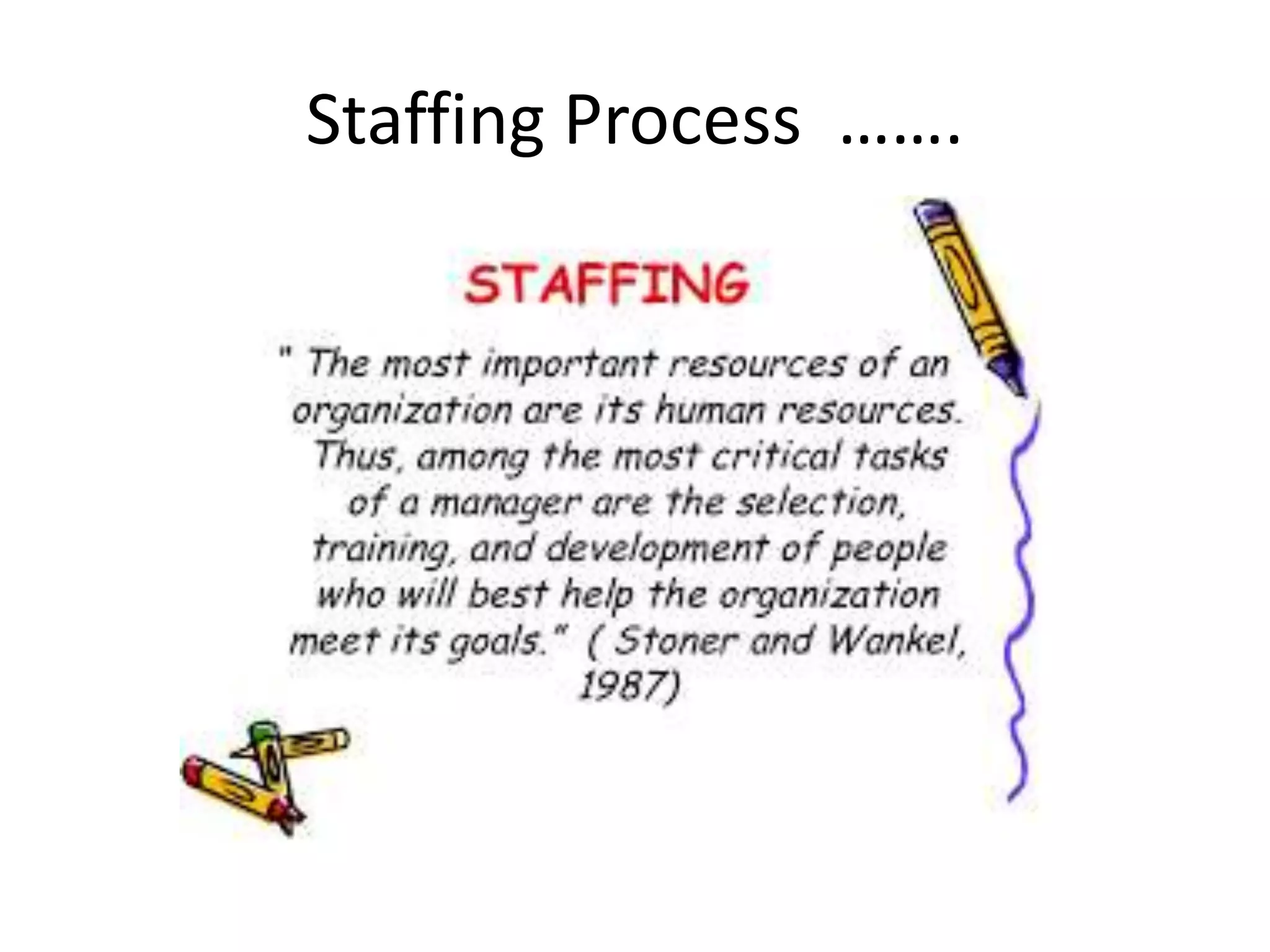 PPT ON STAFFING ( Staffing process and Recruitment ) | PPTX