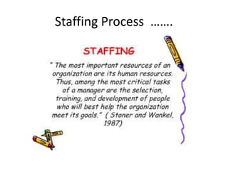PPT ON STAFFING ( Staffing process and Recruitment ) | PPTX | Human ...