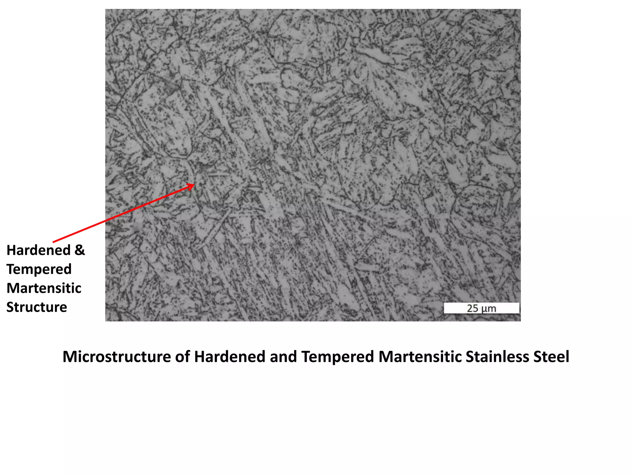 PPT on Stainless steels by Dr. R. Narayanasamy | PPTX