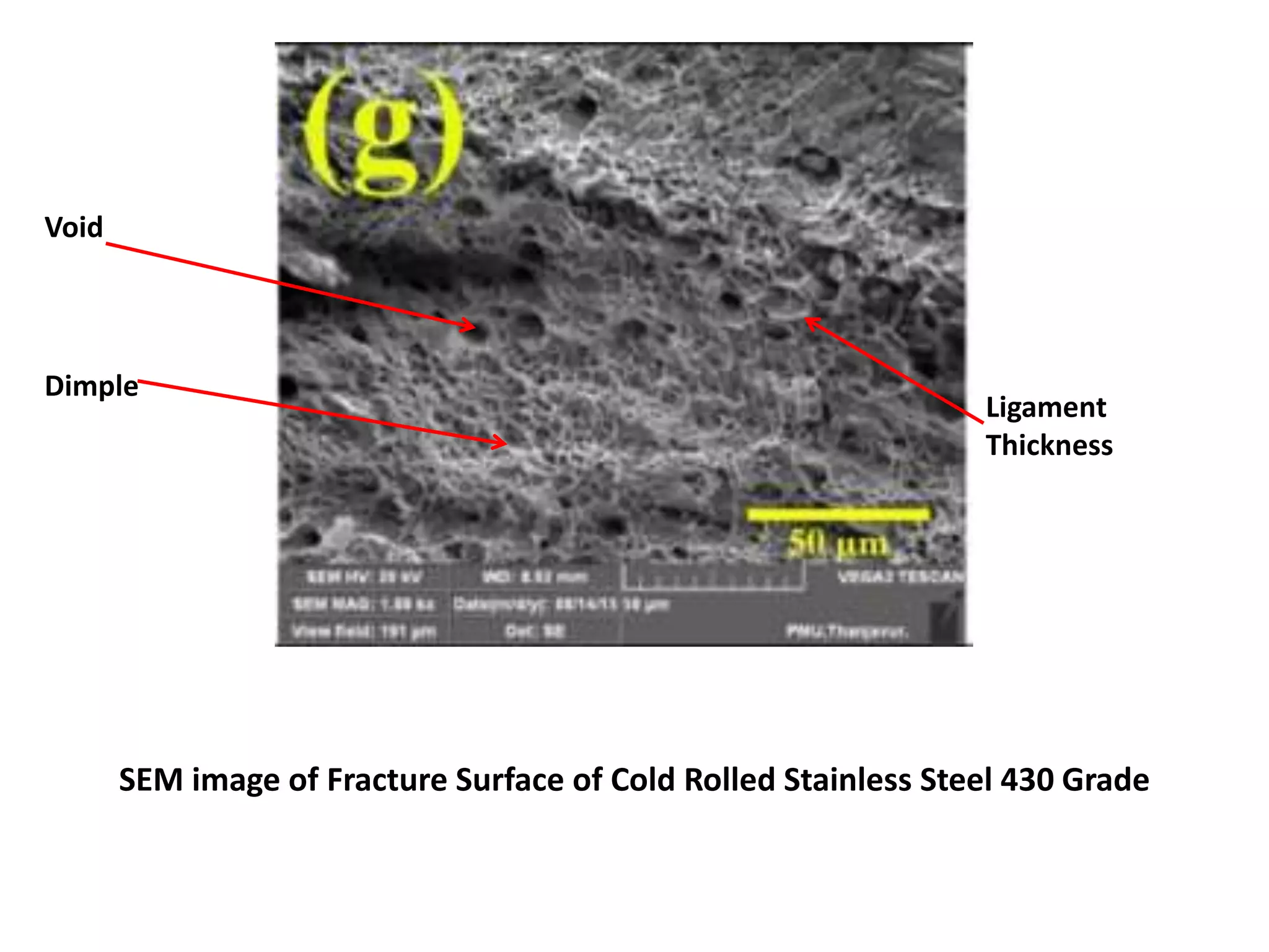 PPT on Stainless steels by Dr. R. Narayanasamy | PPTX