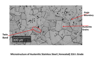 PPT on Stainless steels by Dr. R. Narayanasamy | PPTX