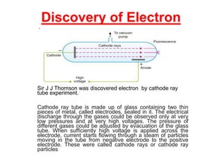 PPT on structure of atom.pptx