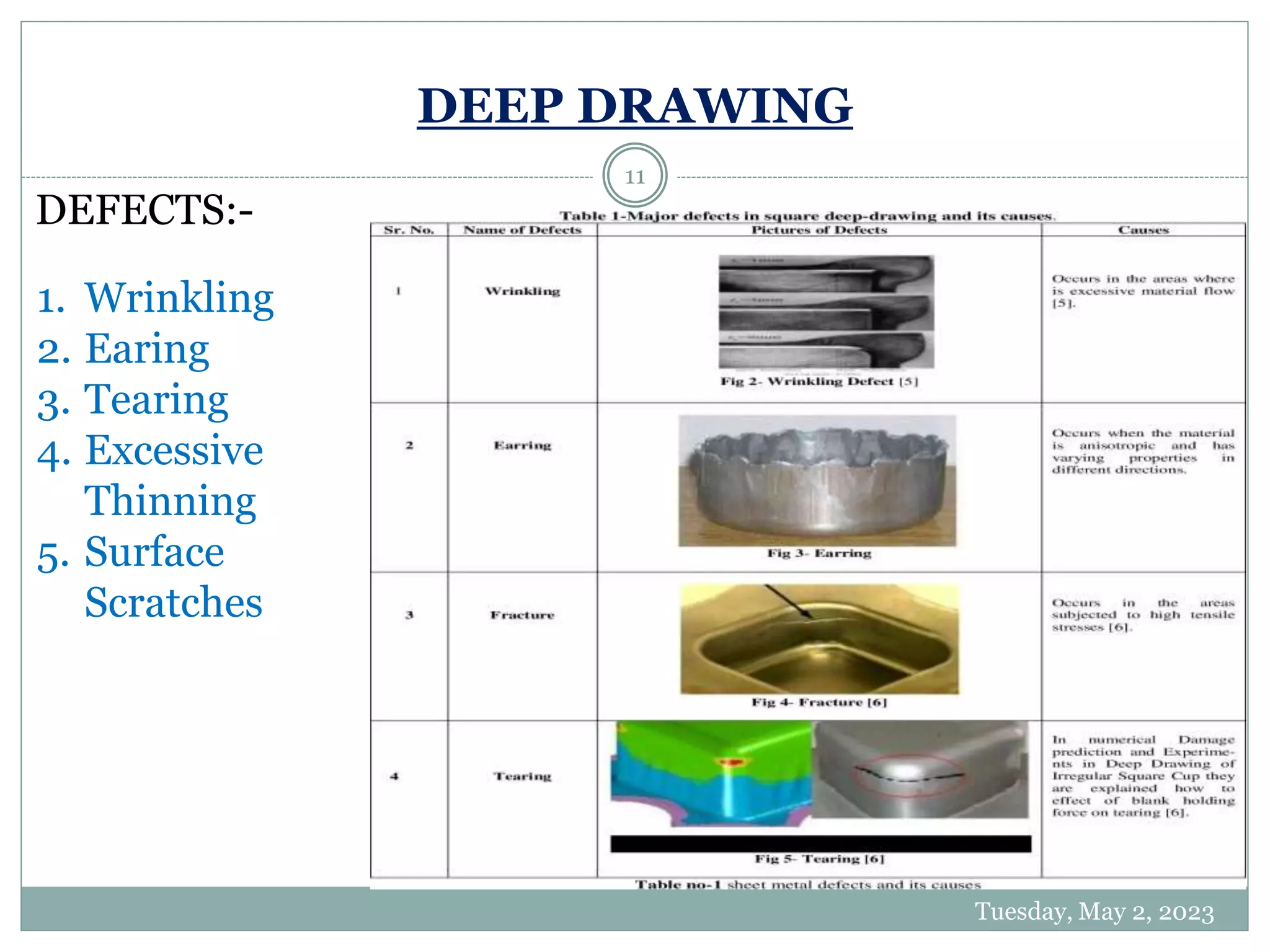 PPT on study about power press for blanking and deep drawing..pptx