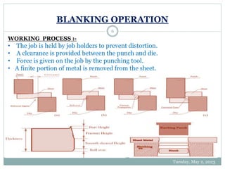PPT on study about power press for blanking and deep drawing..pptx