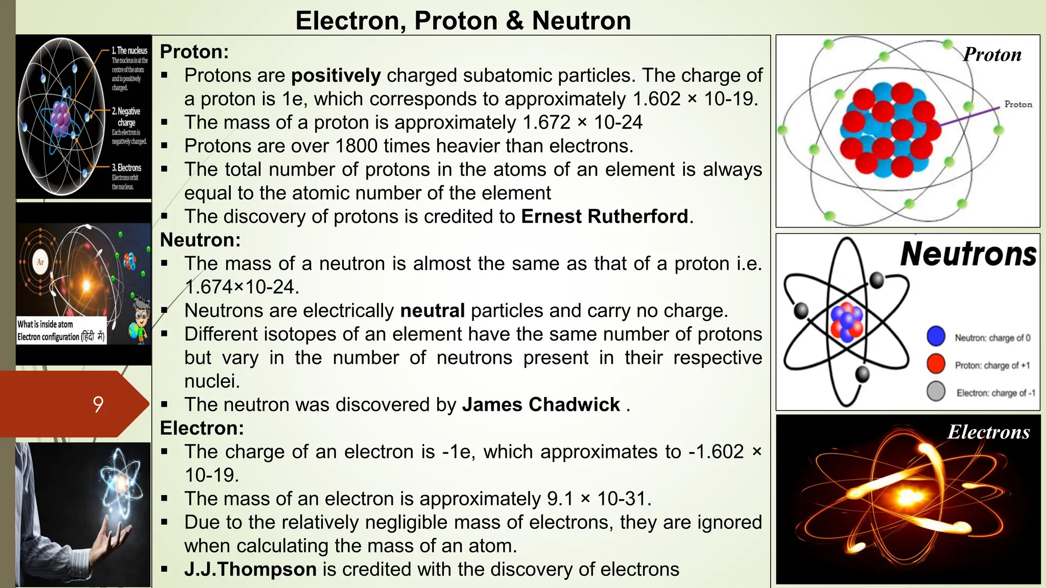 pptonsubatomicparticlesofanatom-aryannanda-211018094339.pdf