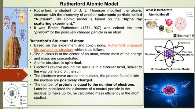 pptonsubatomicparticlesofanatom-aryannanda-211018094339.pdf