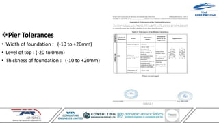 ppt on sub structure construction.pptx