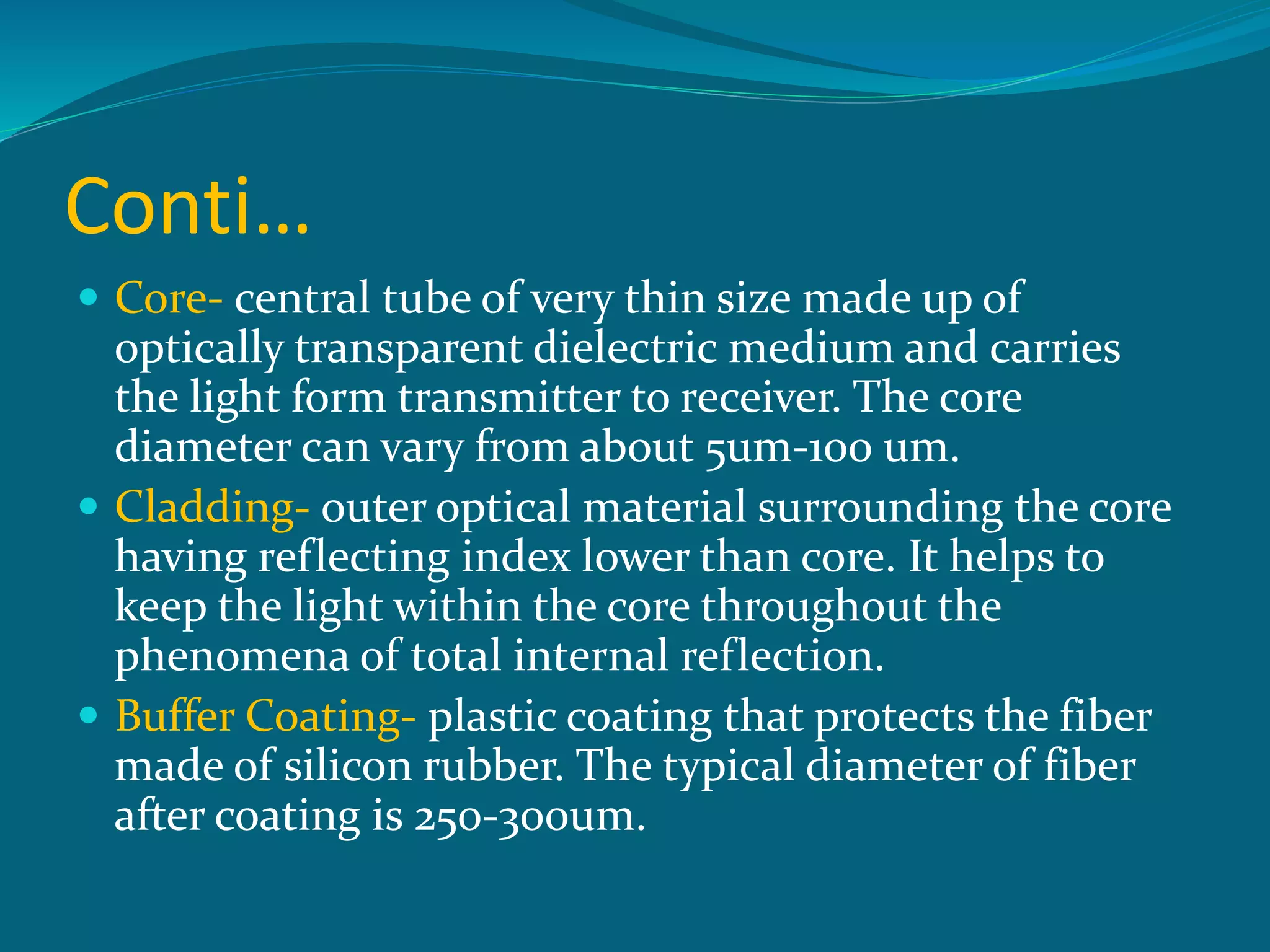 Ppt on optical fiber | PPTX