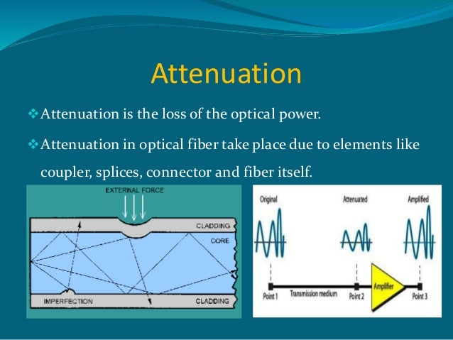 Ppt on optical fiber